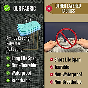 North East Harbor Travel Trailer Cover 18 ft to 20 ft Waterproof Ripstop Cover 600D Heavy Duty RV Storage Cover Camper Cover RV Accessories for Travel Trailers Windproof Toy Hauler Covers