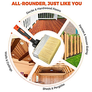 PinStone 7-Inch Deck Stain Brush, 0° to ±90° Adjustable Deck Stain Applicator with Handle, Wide Deck Paint Brush, Limewash Brush, Large Stain Brushes for Wood, Deck, Fence, Masonry, Walls Staining