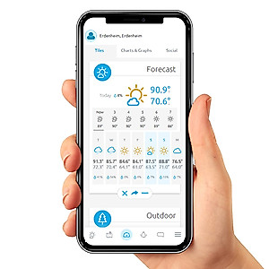 Ambient Weather WEATHERBRIDGE Universal WiFi IP Ethernet Server for Weather Stations