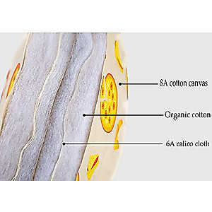 MeiLiZuRL Tortilla Warmer 12” Insulated Bag Warm Tortilla Warmer Pouch Pizza Pattern, Tortilla Warmer Container for Work Outdoor Travel Picnic, Tortilla Holder, Cloth Pouch to Keep Food