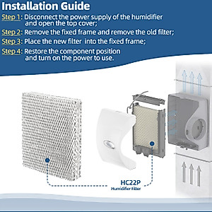Sconva HC22P Humidifier Filter Pad Replacement Filter Wicks Compatible with Honeywell HE100, HE150, HE220, HE225 HE240, & Aprilaire 110 220 550 (Pack of 2)