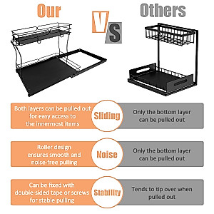 eHooyau Pull Out Cabinet Organizer 2 Tier Under Sink Slide Out Kitchen Cabinet Storage Shelf Metal Sliding Storage Basket Drawer for Kitchen Bathroom Pantry Cabinet,Least 13.6 Inch Cabinet Opening