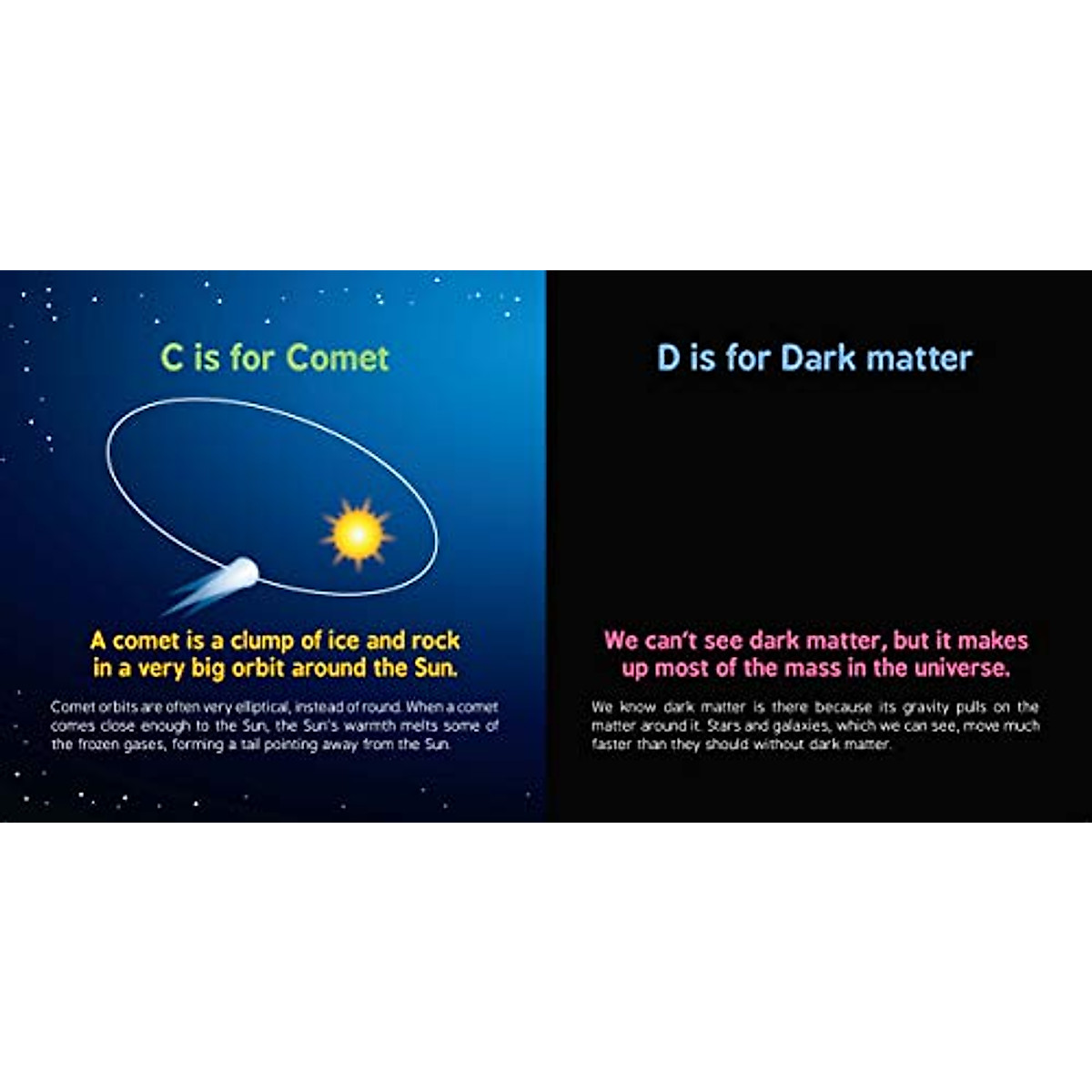 ABCs of Space: Explore Astronomy, Space, and our Solar System with this Essential STEM Board Book for Kids (Science Gifts for Kids) (Baby University)