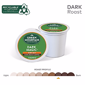 Green Mountain Coffee Roasters Dark Magic Decaf, Single-Serve Keurig K-Cup Pods, Dark Roast Coffee, 12 Count (Pack of 6)