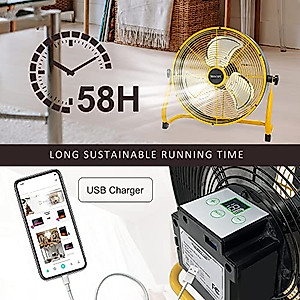 MOCIFI 12 Inch High Velocity Rechargeable Floor Fan with Metal Blade 12-Speed Portable Powered Operated Fan for Home, Travel, Commercial, Residential, Outdoor Indoor Use, Yellow