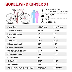 Redfire Hybrid Bike for Men and Women, 21-Speed Drivetrain, 700C Wheels,19/21 Inch Aluminum Frame, City Commuter Bicycle for Adult, Multiple Colors