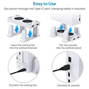 Cooling Stand Compatible with Xbox Series S, YUANHOT Dual Purpose Cooling Fan Cooler System Dock Station Accessories, 3 Level Adjustable Speed & 2 Extra USB Ports (Only Compatible with Xbox Series S)