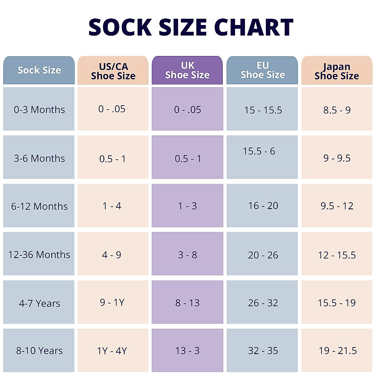 LA ACTIVE Non Slip Grip Ankle Boys and Girls Socks with Non Skid for Babies Toddlers and Kids Back to School, Ideal Gift for Mother's Day