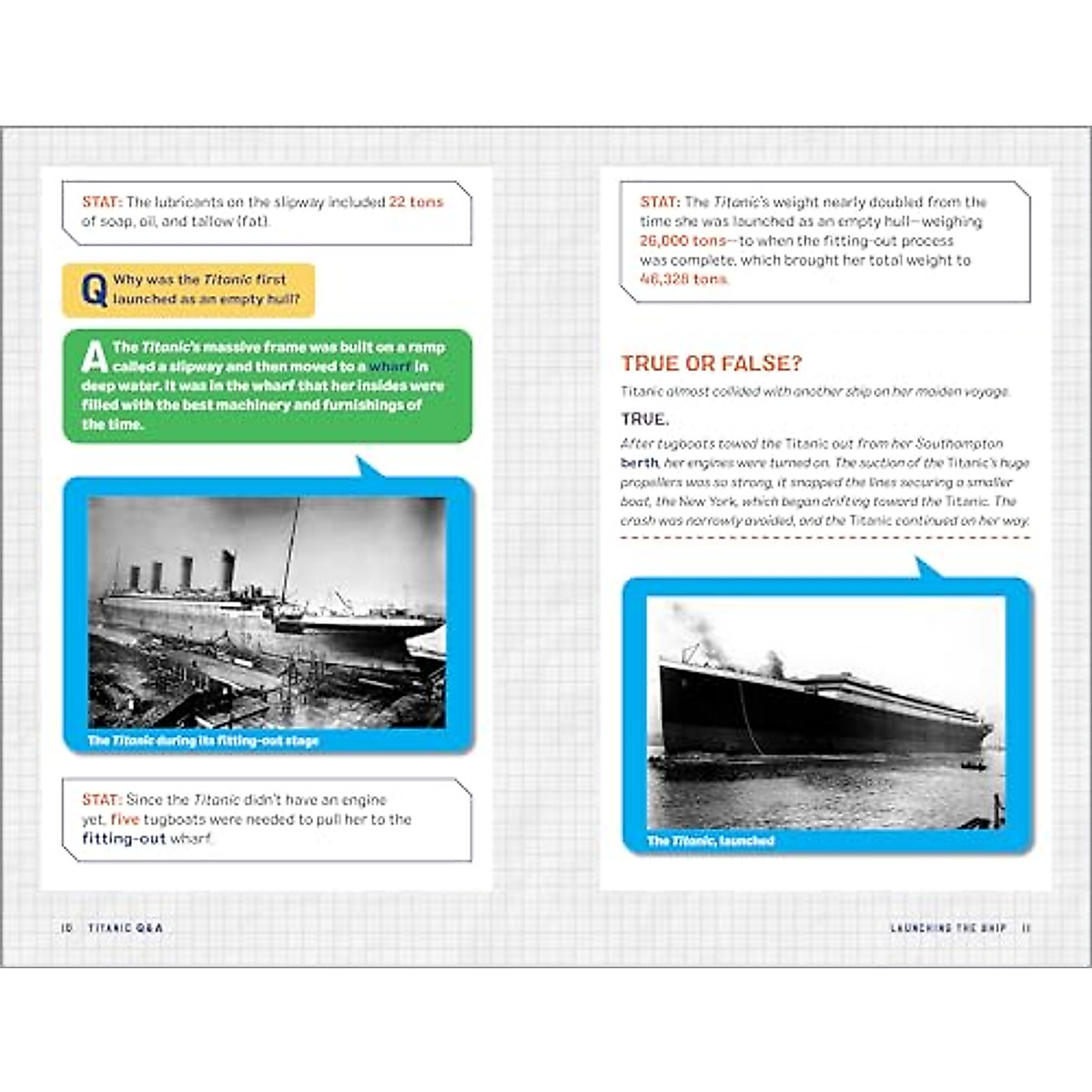 Titanic Q&A: 175+ Fascinating Facts for Kids (History Q&A)
