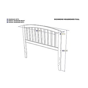 Richmond Headboard
