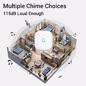 DoorKit Classroom Wireless Doorbell with 1000 Feet IP66 Waterproof Doorbell Chime 115 dB 7 Levels Adjustable Volume Door Bell Ringer Wireless 32 Melodies and LED Flashing for Home Bedroom Office