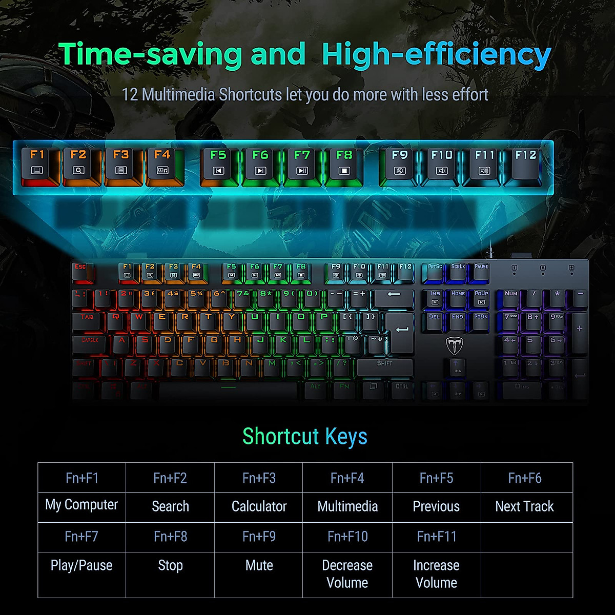 Mechanical Gaming Keyboard Full Size, Bllean LED Rainbow Backlit Ultra-Slim Wired Keyboard with Blue Switches, Full-Key Rollover, Ergonomic Water-Resistant USB Keyboard for Windows Mac Gaming