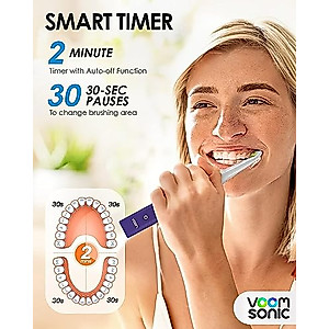 Voom Sonic Pro 7 Electric Toothbrush for Adults, Sonicare Electric Toothbrush with 40000 VPM w/ 5 Deep Clean Modes, Rechargeable Toothbrushes Fast Charge 4 Hours Last 8-Weeks