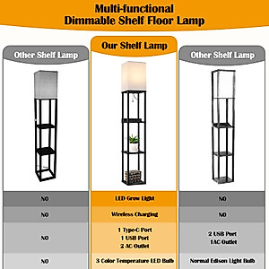 Floor Lamp with Shelves for Living Room, Shelf Floor Lamp with LED Grow Light, Wireless Charging Station, USB Port and AC Outlet, Modern Standing Light Column Floor Lamp Tower Nightstand for Bedroom