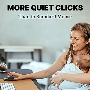 SHHHMOUSE Silent Mouse Wireless - Quiet, Cordless USB Mouse for Laptop, Chromebook & PC