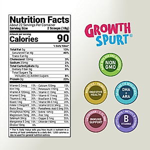 Growth Spurt Goat Milk Toddler Formula – Powdered Goat's Milk Toddler Formula – Lactoferrin, 2'-FL HMO, Prebiotics, Probiotics, Iron, DHA & ARA, Immune Support, Non GMO Infant Baby (12 Pack)