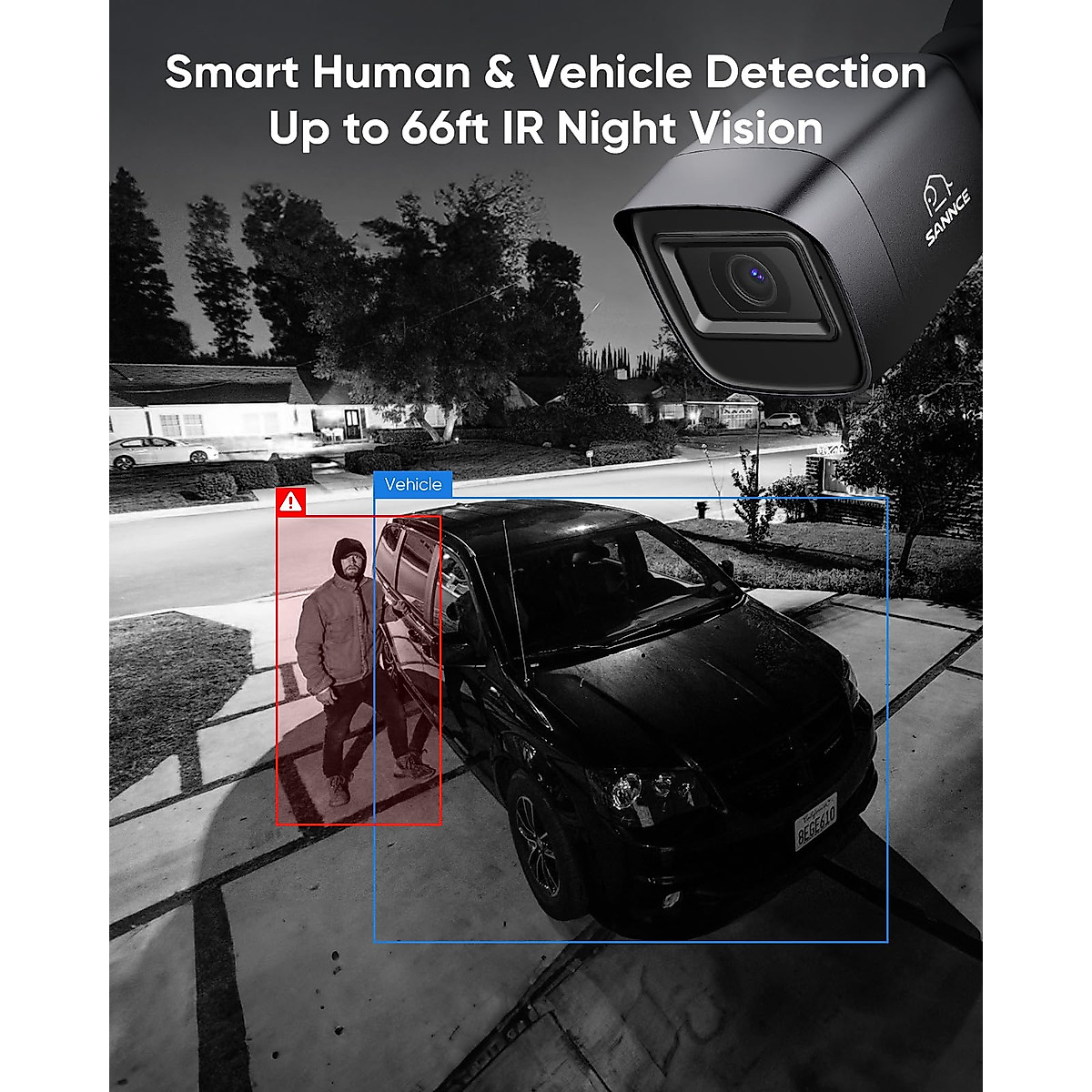 SANNCE 8CH 1080p Security Camera System 5-in-1 CCTV DVR Recorder with 1 TB HDD and 4Pcs Outdoor/Indoor Waterproof Wired Surveillance Bullet Cameras with 100ft Night Vision, Motion Alert, Remote Access