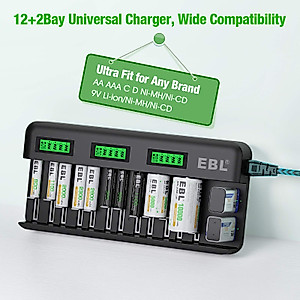 EBL 12+2 Bay LCD Rechargeable Battery Charger for AA AAA C D Ni-MH Ni-CD Rechargeable Batteries & 9V NiMH Ni-CD Li-ion Rechargeable Batteries (AC Power Supply)