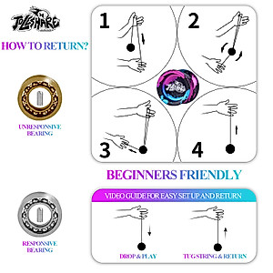 JOLESHARE Professional Unresponsive Yoyo for Pros and Responsive Yoyos for Kids Beginners, Package Includes Replaceable Responsive Bearings, yo-yo Gloves, and 5 yo-yo Cords(Red Black Blue)
