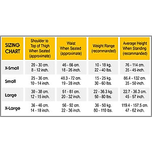 Ride Safer Travel Vest with Zipped Backpack-Wearable, Lightweight, Compact, and Portable Car Seat. Perfect for Everyday use or Rideshare, Travel, and Taxi/Rental Car. (X-Small, Yellow)