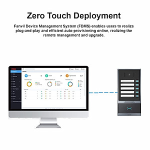 Fanvil i63 Video Door Phone with 5 speed-dial buttons PoE support