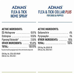 Adams Home Spray + Flea & Tick Dog Collar