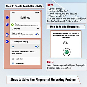 Geviaho [2+2 Pack] Galaxy S20 Screen Protector with Camera Lens Protector, Fingerprint Unlock Support, 9H Tempered Glass, 3D Full Coverage Scratch Resistant, for Samsung Galaxy S20 6.2 Inch