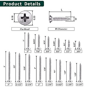#8 x 3/4" (100 pcs) Stainless Steel Flat Head Sheet Metal Screws, Phillips Drive Wood Screws, 304 Stainless Steel 18-8, Self Tapping Screws