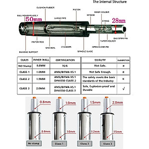 Mcdoofly Drafting Stool Bar Stool Gas Lift Cylinder Replacement Part,Tall Heavy Duty Hydraulic Pneumatic Piston for Drafting Chair(Size:18”- 28” Long)
