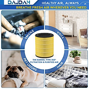 LV-H133 Pet Allergy Replacement Filter Compatible with Levoit Air Purifier Replacement Filter LV-H133-RF and Levoit LV-H133 Air Purifiers for home large room and bedroom, H13 True HEPA Filter, 1-Pack