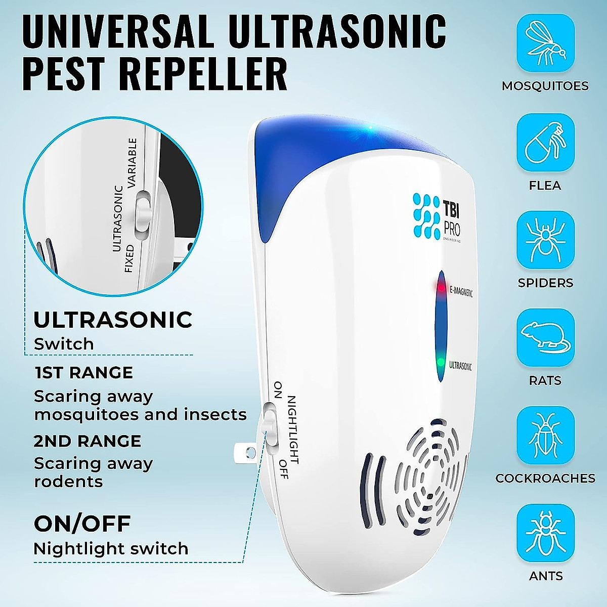 REKORI 1-Pack Effective Ultrasonic Pest Repeller - Wall Plug-in Electromagnetic + Ionic - Ant Fly Mosquito Mouse Rats Roach Repellent Indoor - Cockroach Control Safe Quiet Device - Up to 1500 Sq.Ft