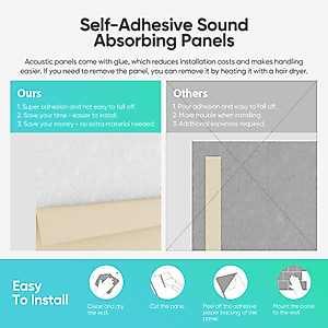 Berlai 15 Pack Acoustic Panels Self Adhesive Sound Proof Foam Panels, 12x12x0.4" High Density Sound Absorbing Panels, Square Acoustic Tiles for Recording Studio Home Theater Office Room(Snow White)