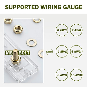 HQST 20A ANL Fuse with Transparent Holder