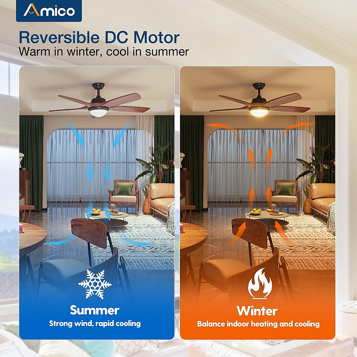 Amico Ceiling Fans with Lights, 52 inch Indoor/Outdoor Ceiling Fan with Remote Control, Reversible DC Motor, 5 Blades, 3CCT, Dimmable, Damp Rated Wooden Ceiling Fan for Bedroom, Patio, Porch