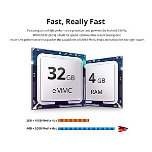 MINIX Android 9.0 Pie Media Hub 4K Ultra HD HDR10+4GB DDR4/32GB eMMC 4K @ 60Hz UHD 3 x USB 3.0 USB-C [Data only] GLAN AC Wi-Fi TF Card (NEO U22-XJ)