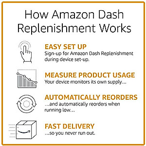 HP DeskJet 3755 Compact All-in-One Wireless Printer + Amazon Dash Replenishment Digital Setup Guide