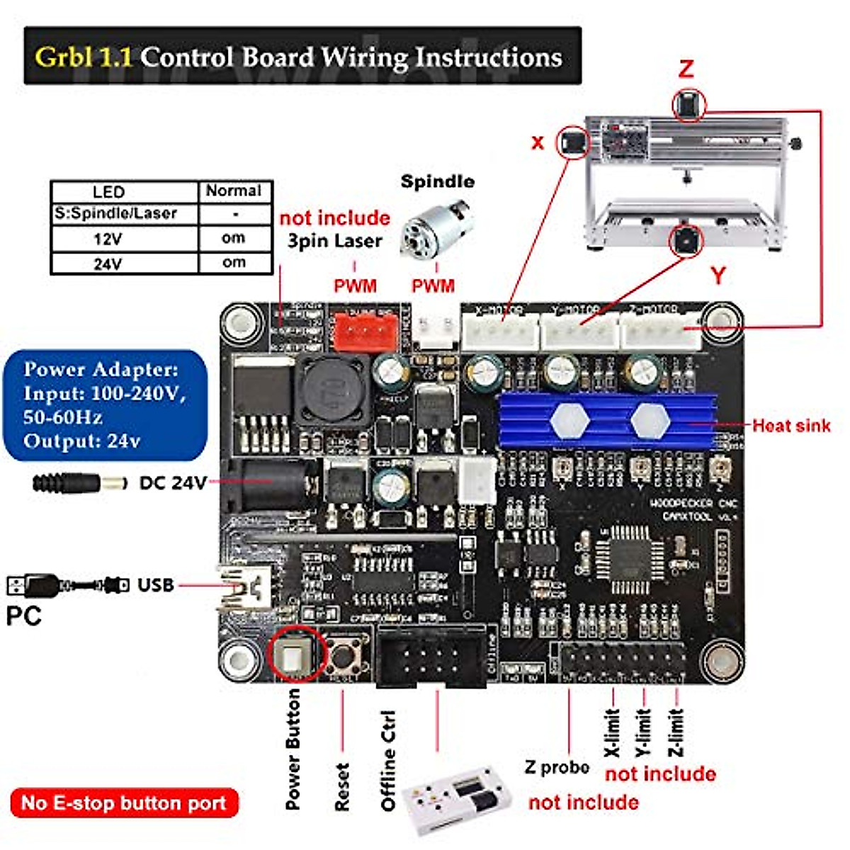 Upgraded CNC Router Machine, Mcwdoit Engraving Machine 3018Pro-MAX 200W Spindle Engraver for Woodworking And Metal, GRBL Control 3 Axis PCB Milling Machine Wood Router Engraver