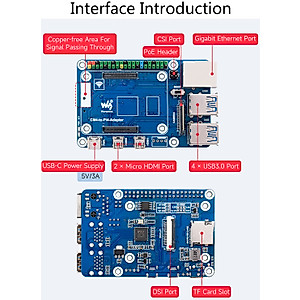 Compute Module 4 to Raspberry Pi 4B Adapter, Based on Compute Module 4 to Reproduce Original Appearance of Pi 4, Alternative for Raspberry Pi 4B,Compatible with Pi 4B Series Hats