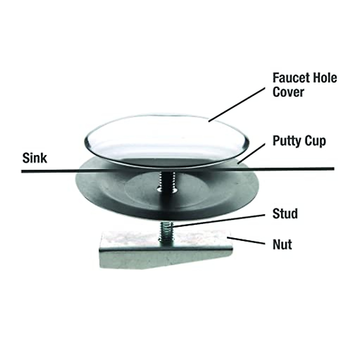 Danco (88952) Sink Hole Cover 2-inch Diameter, Chrome Finish, 1-Pack