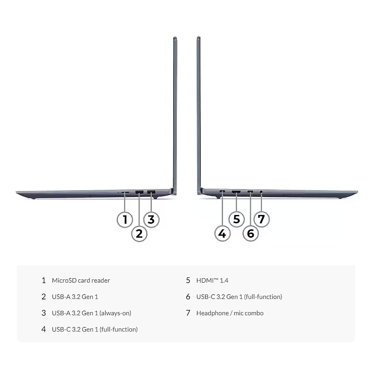 Lenovo IdeaPad Slim 5i Laptop, 16" WUXGA IPS Touchscreen, Intel Core i7-1355U (10 cores, 12 threads), 16GB DDR5 RAM, 2TB SSD, Intel Iris Xe Graphics, Wi-Fi 6, Backlit Keyboard, Windows 11 Home