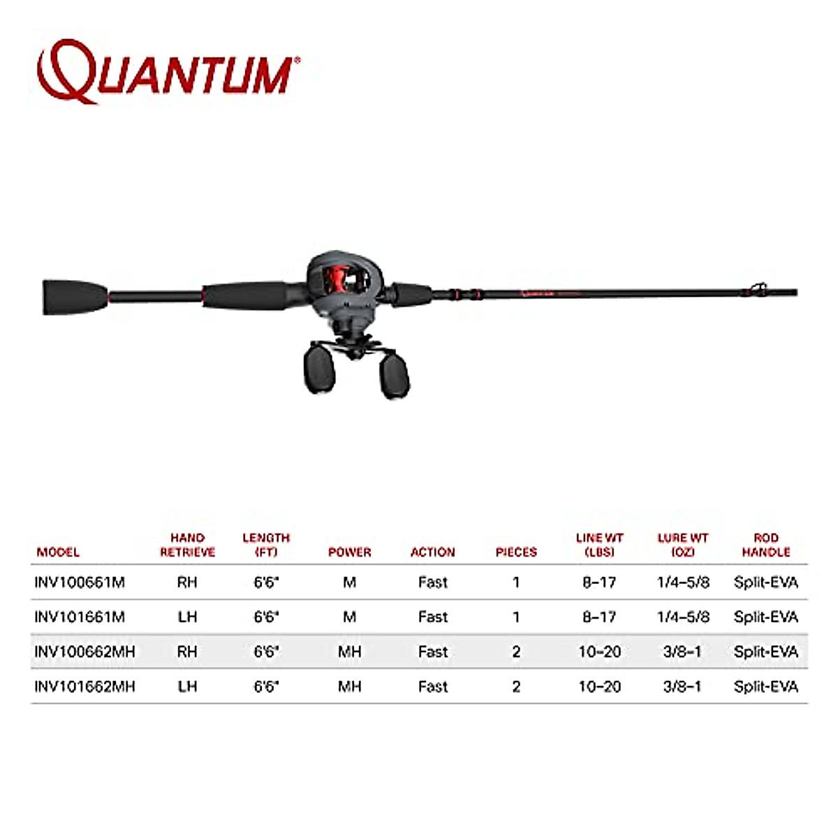 Quantum Invade Baitcasting Reel and Fishing Rod Combo, 6-Foot 6-Inch 2-Piece Baitcast Fishing Pole, Size 100 Reel, Right-Hand Retrieve, Dark Gray