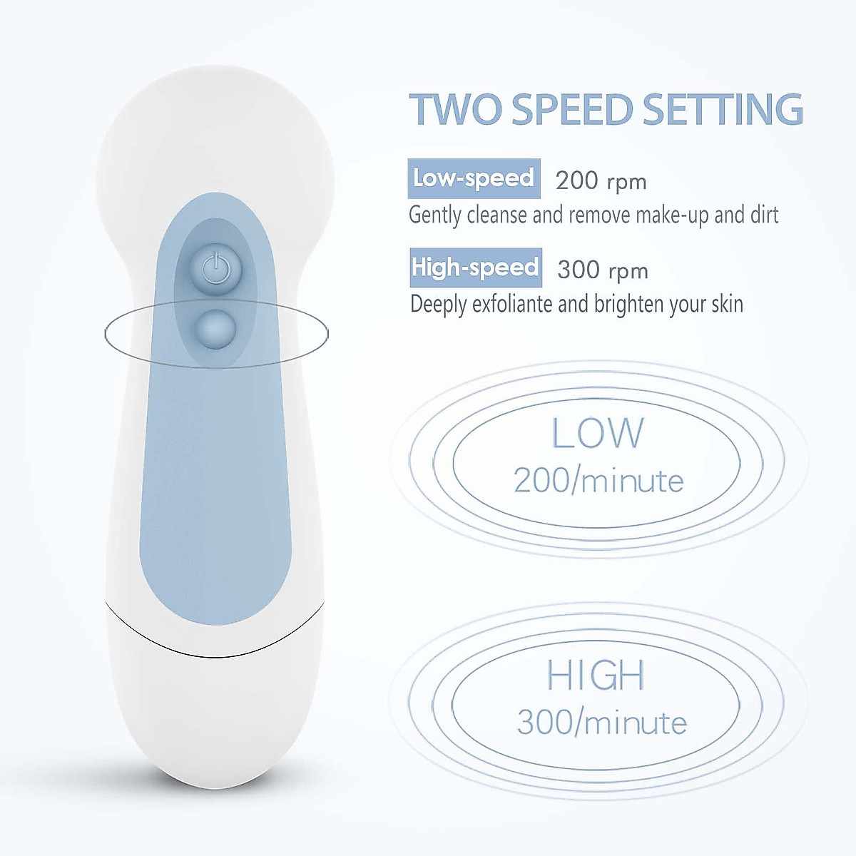 Waterproof Facial Cleansing Spin Brush Set with 4 Exfoliating Brush Heads - Complete Face Spa System by CLSEVXY - Face Scrubber for Gentle Exfoliation and Deep Scrubbing