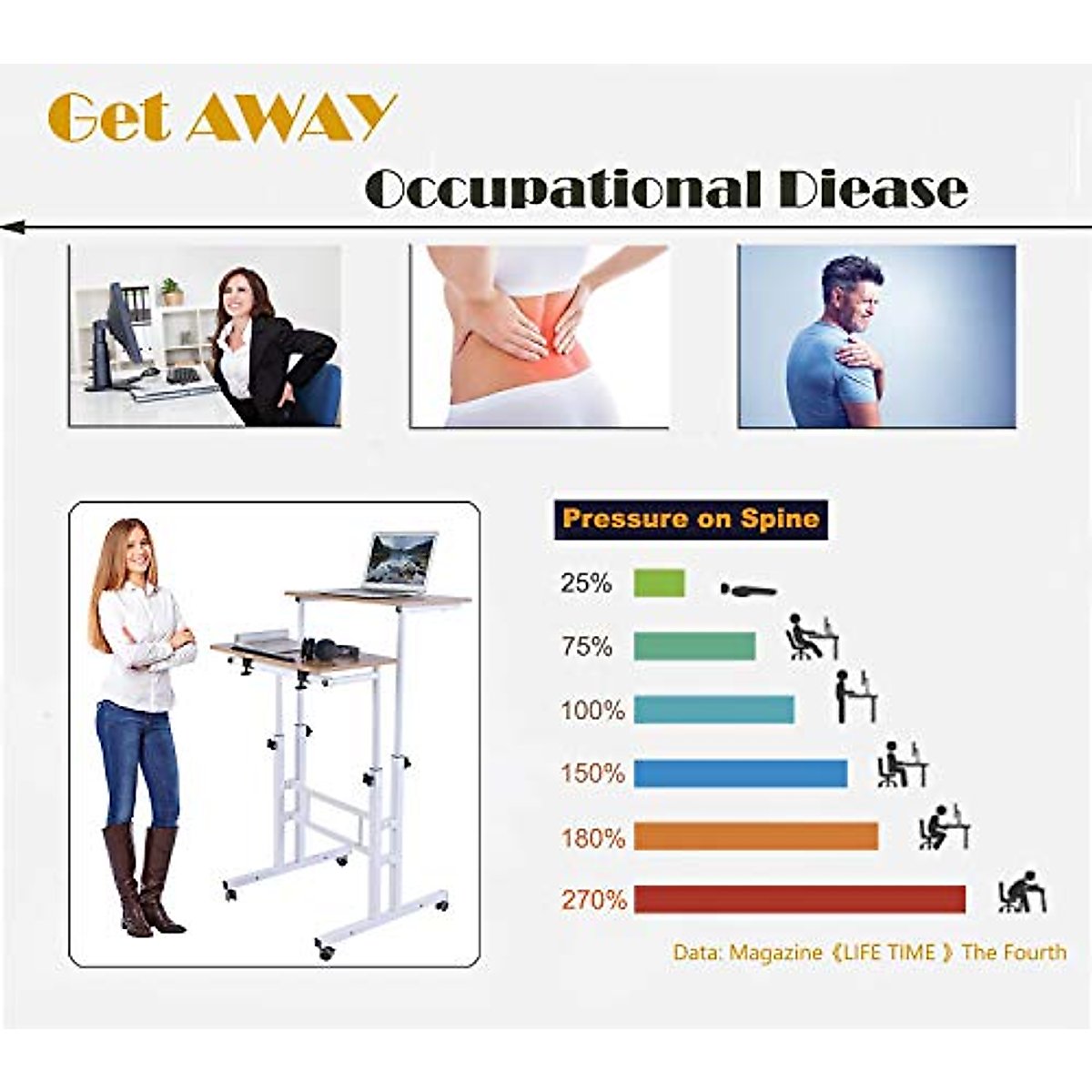 AIZ Mobile Standing Desk, Adjustable Computer Desk Rolling Laptop Cart on Wheels Home Office Computer Workstation, Portable Laptop Stand for Small Spaces Tall Table for Standing or Sitting, Oak