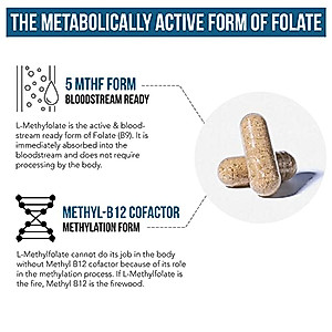 L Methyl Folate 15mg plus Methyl B12 Cofactor - Professional Strength, Active 5-MTHF Form - Supports Mood, Methylation, Cognition – Bioactive forms of Vitamin B9 & B12 (60 Capsules)