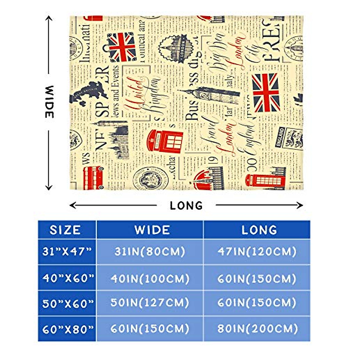 DUISE All Seasons 60" x 80" Soft Plush Cozy Throw Blanket Retro Style UK London Theme with Inscriptions British Symbols Landmarks and Flag Throw Blanket for Bed Sofa Bedspread