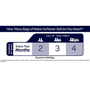 (6 Pack) Clean and Protect Water Softener Salt Pellets, 40lb bags - Reduces Hard Water Build-Up