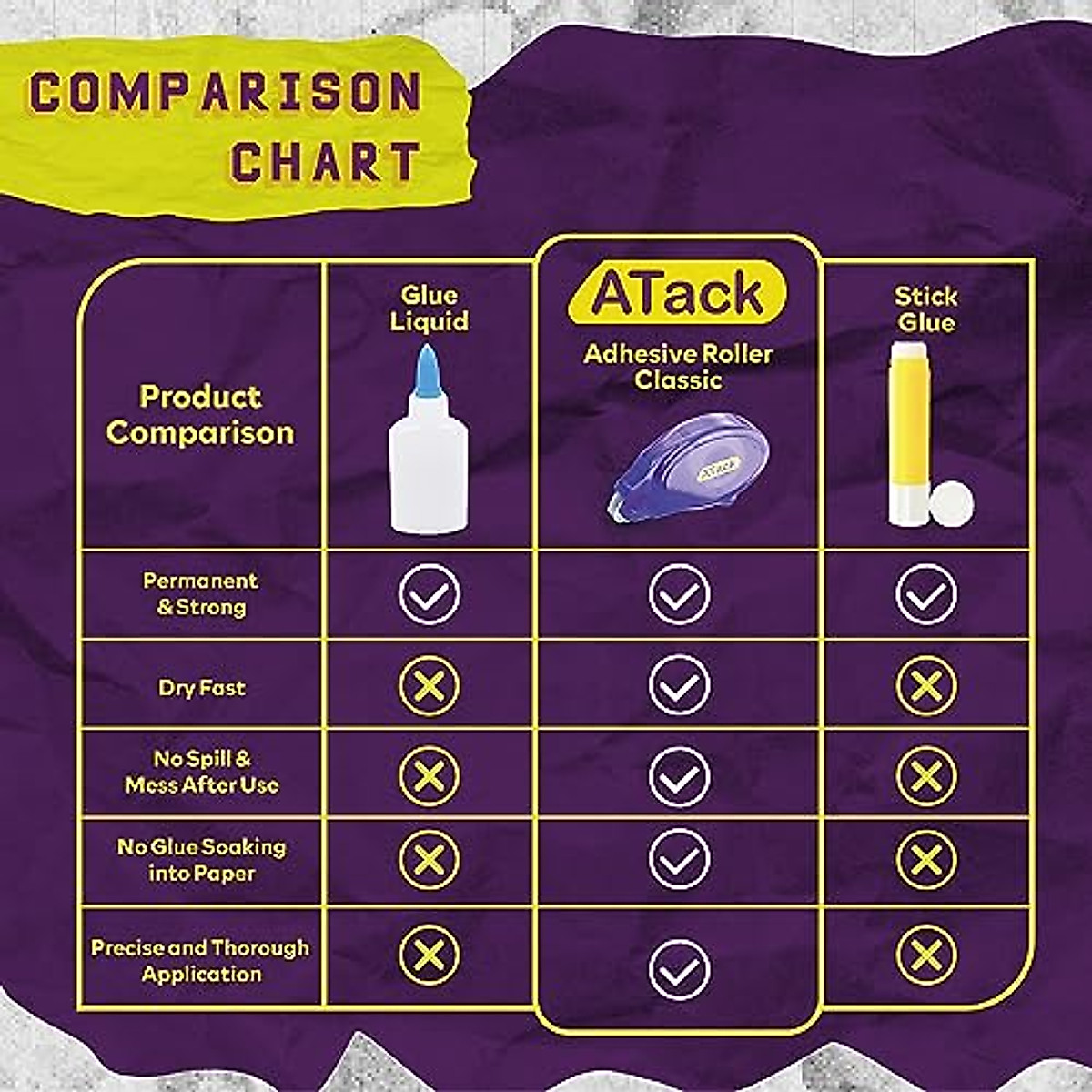 ATack Double Sided Tape Adhesive Runner Roller, 0.3-inch by 360-Inch, 8-Pack, Permanent Double-Sided Adhesive Tape Dispenser for Scrapbooking, Card Making and Crafts | Acid-Free and Archival-Safe