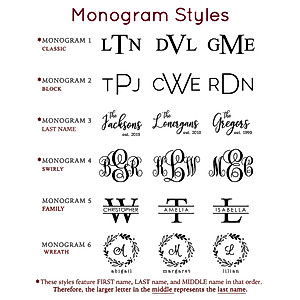 Personalized Champagne Flutes with Engraved Monogram, Real Handwriting, Custom Name Champagne Glass, Graduation Present, Gift for Her