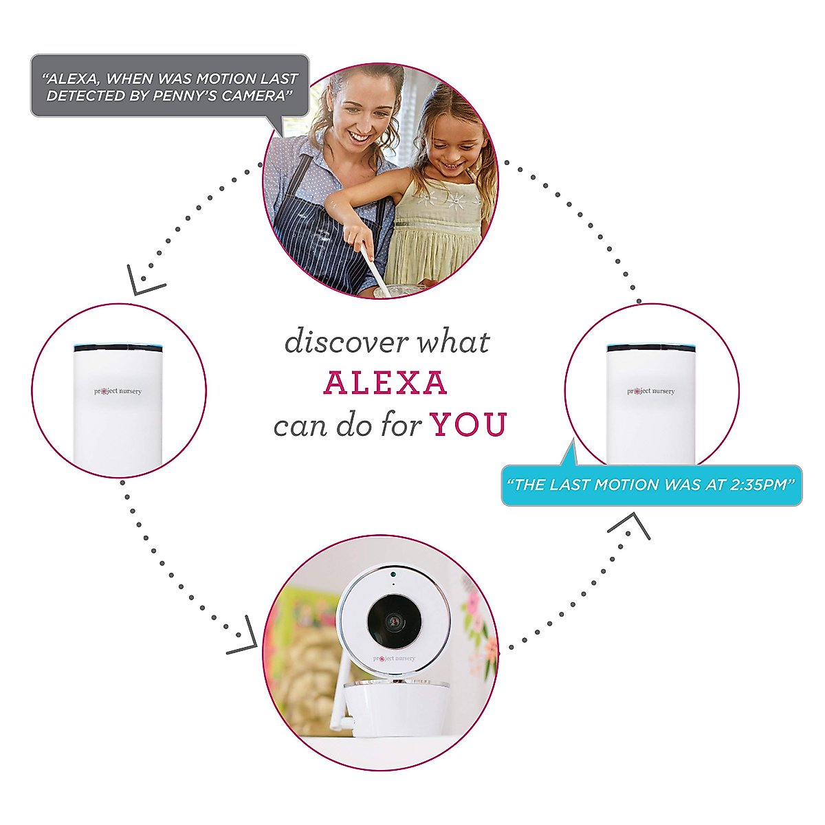 Project Nursery Smart Speaker with Amazon Alexa and Smart Baby Monitor System