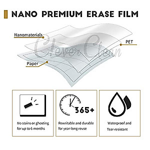 Dry Erase Wall Calendar - 52" x 36" X Large Undated Monthly Planner for Home, Office, School - Reusable Jumbo Laminated Task Organizer